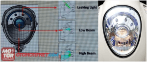 Penjelasan Fitur Headlamp Projector