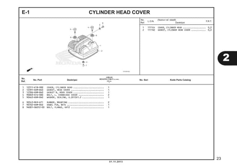 E1 - Cylinder Head Cover - Katalog Honda New Mega Pro FI KYE - Harga ...