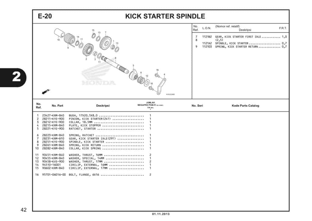 E20 - Kick Starter Spindle - Katalog Honda New Mega Pro FI KYE - Harga ...