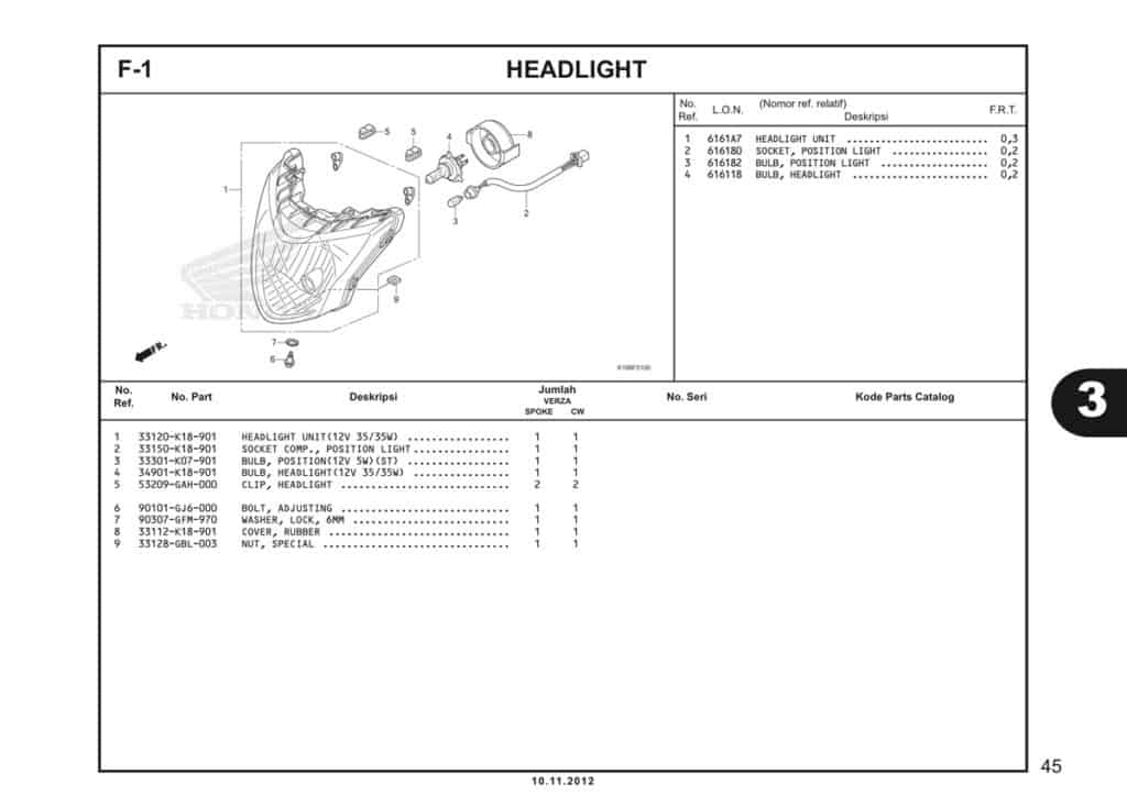 F1 - Headlight - Katalog Honda Verza 150 K18 - Harga Kredit Motor Honda ...