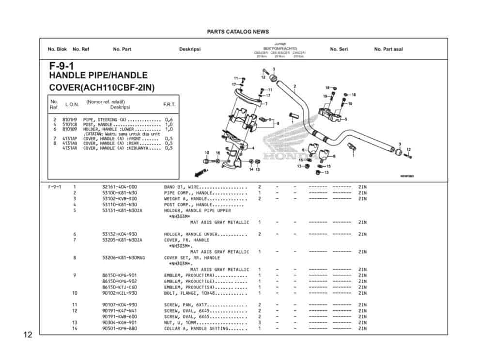 Holder Handle Under Honda BeAT eSP New (K81) 53132K04930