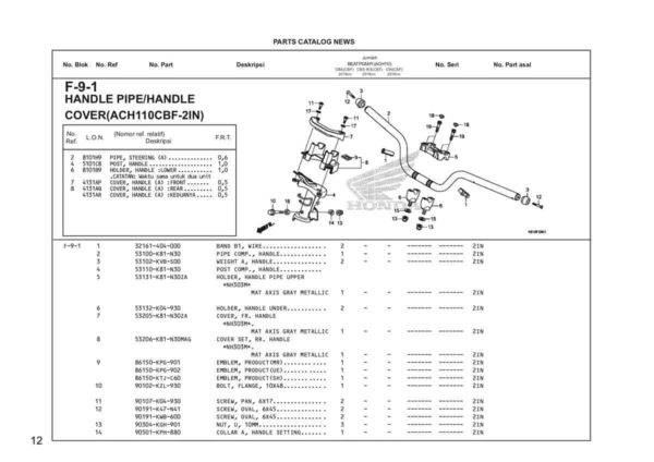 Pipe Comp Handle - BeAT Sporty eSP K81 53100K81N30