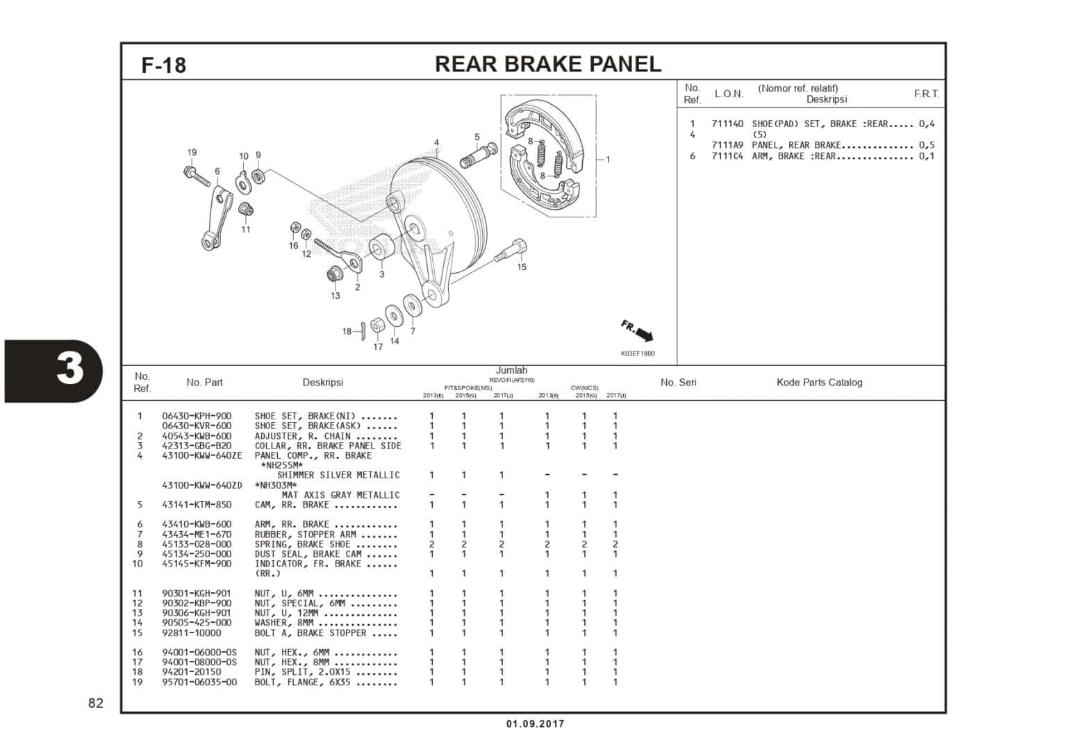 F18 - Rear Brake Panel - Katalog Honda Revo FI K03 - Harga Kredit Motor ...