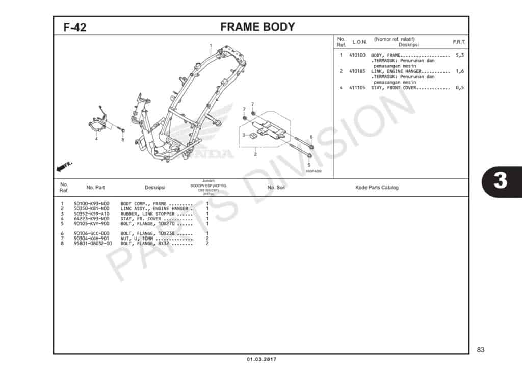 F42 - Frame Body - Katalog Honda Scoopy eSP K93 - Harga Kredit Motor ...