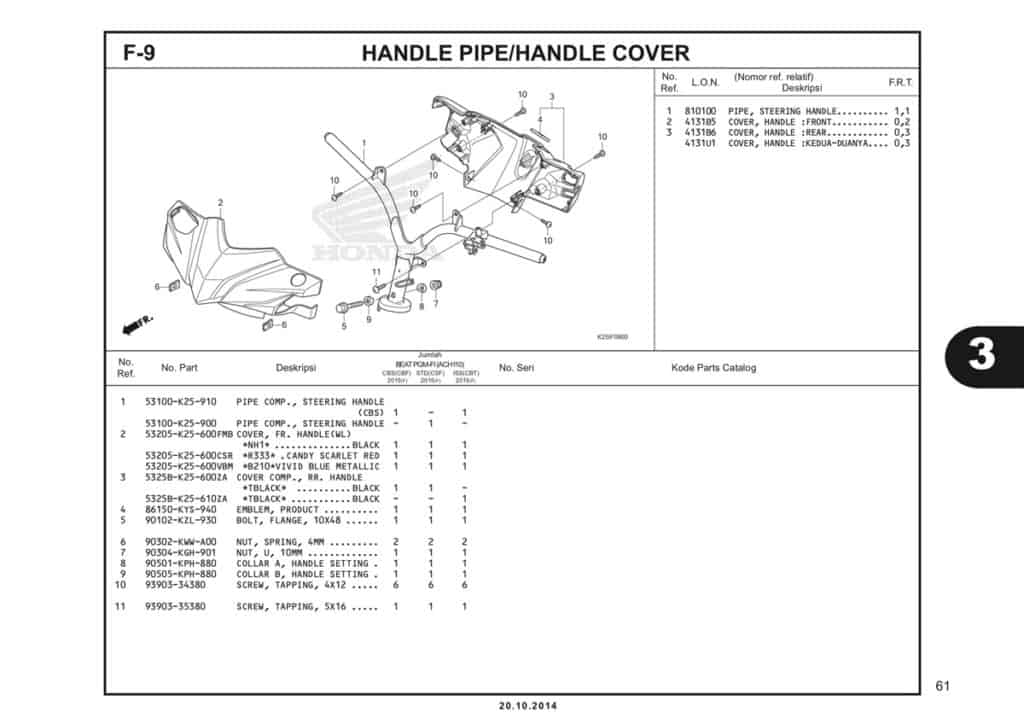 F9 - Handle Pipe/Handle Cover – Katalog Honda BeAT eSP K25 - Harga ...