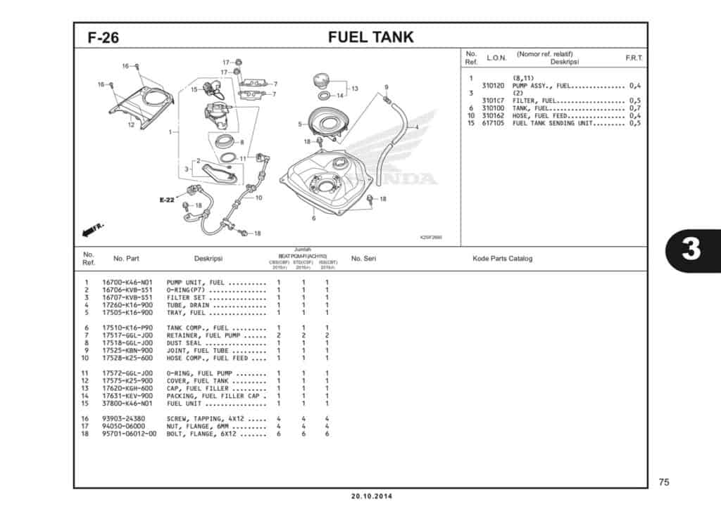 F26 - Fuel Tank – Katalog Honda BeAT eSP K25 - Harga Kredit Motor Honda ...