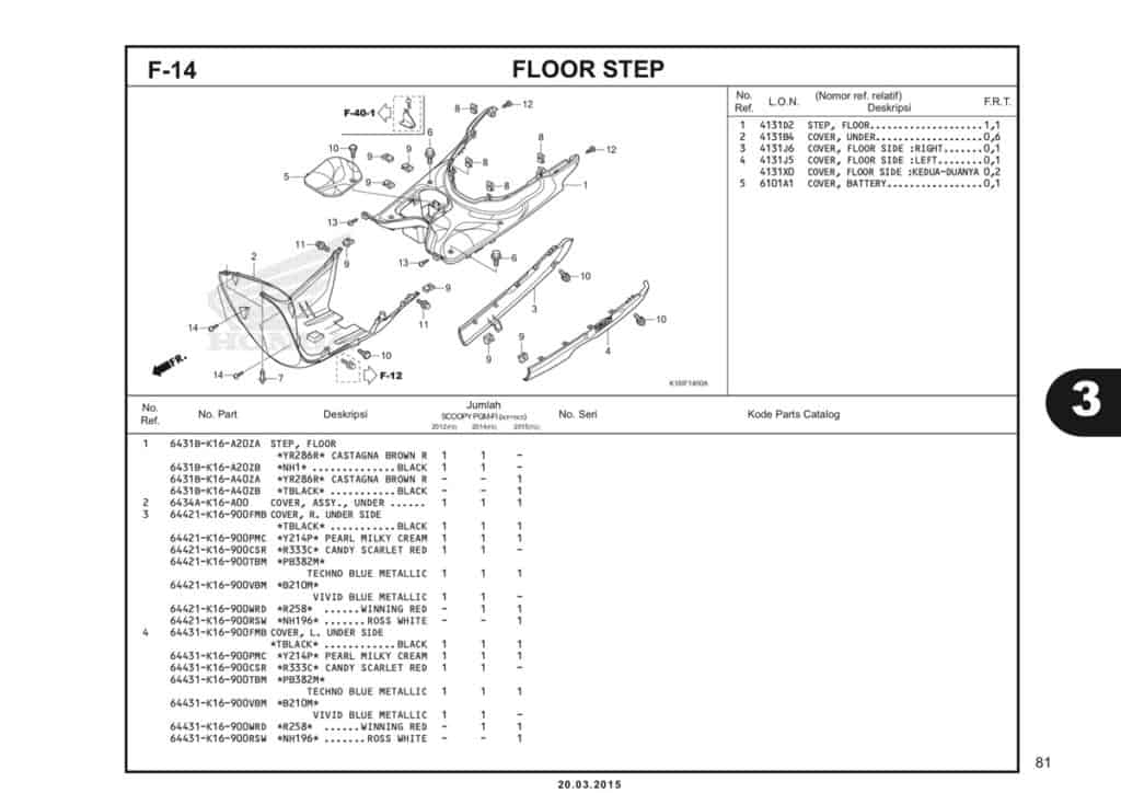 F14 - Floor Step - Katalog Honda Scoopy eSP K16 - Harga Kredit Motor ...