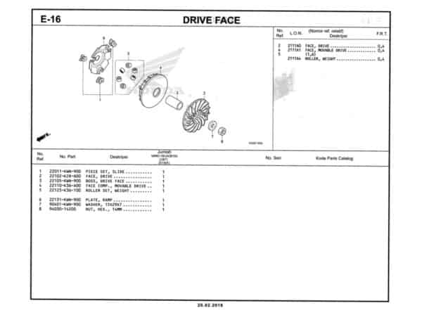 E16 - Drive Face - Katalog Honda New Vario 150 K59J - Harga Kredit ...