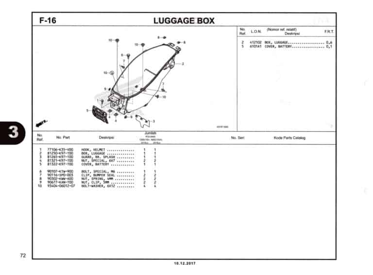F16- Luggage Box - Katalog Honda PCX 150 K97 - Harga Kredit Motor Honda ...