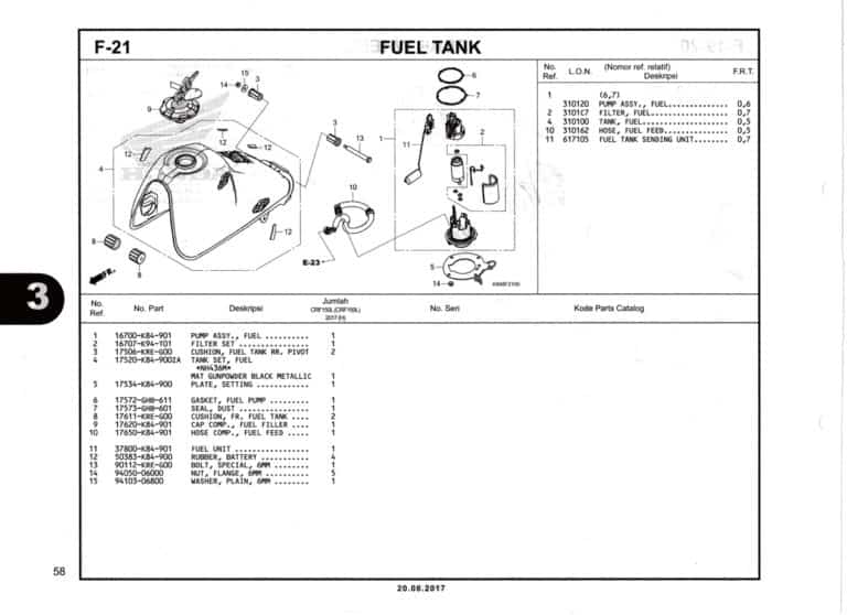 F21 - Fuel Tank - Katalog Honda CRF 150L - Harga Kredit Motor Honda ...