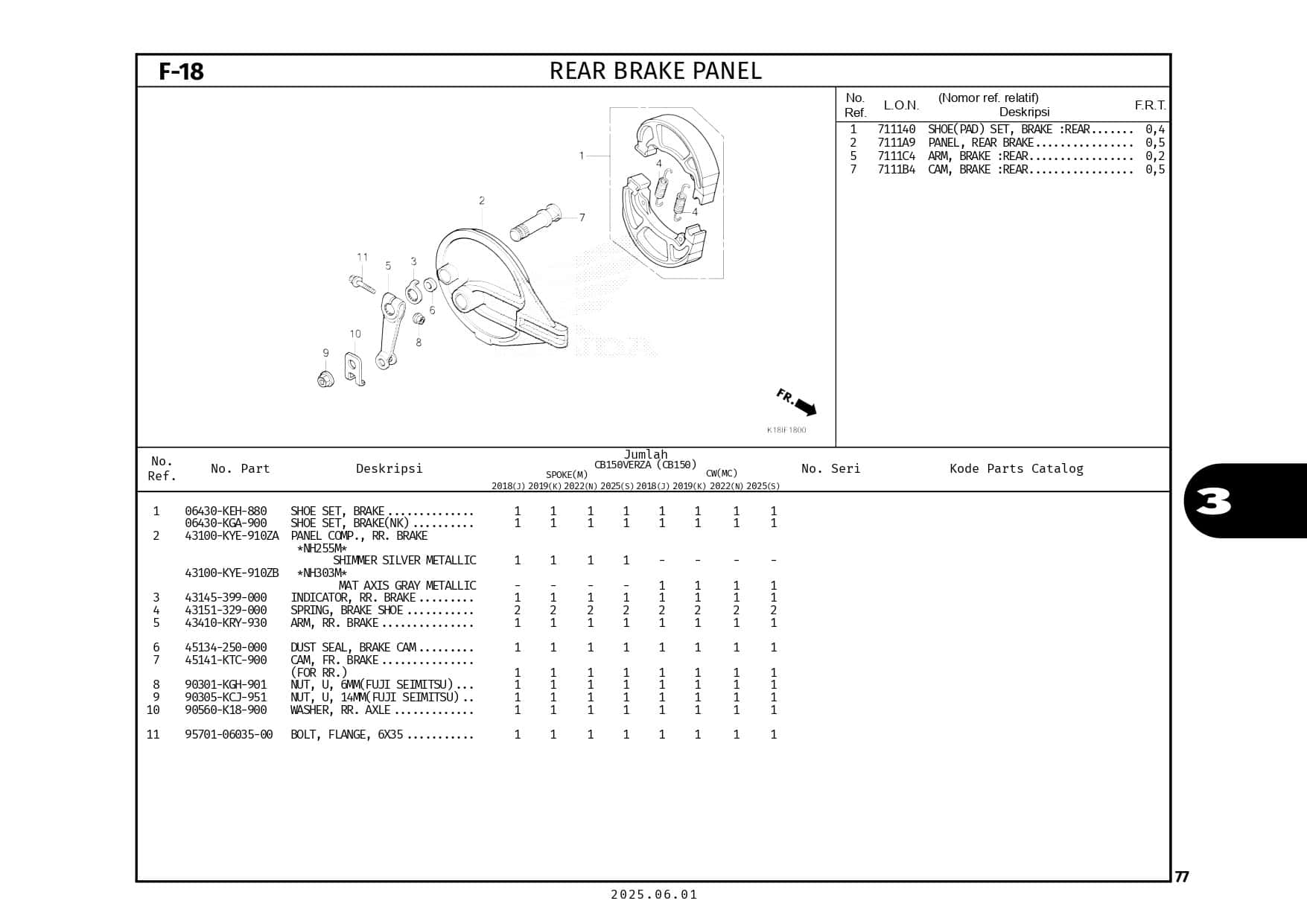F18 - Rear Brake Panel - Katalog Honda CB150 Verza - Harga Kredit Motor ...