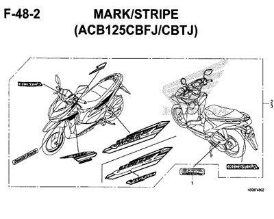 Mark Engine - PCX 150 K97, Sonic 150R, Supra GRT150