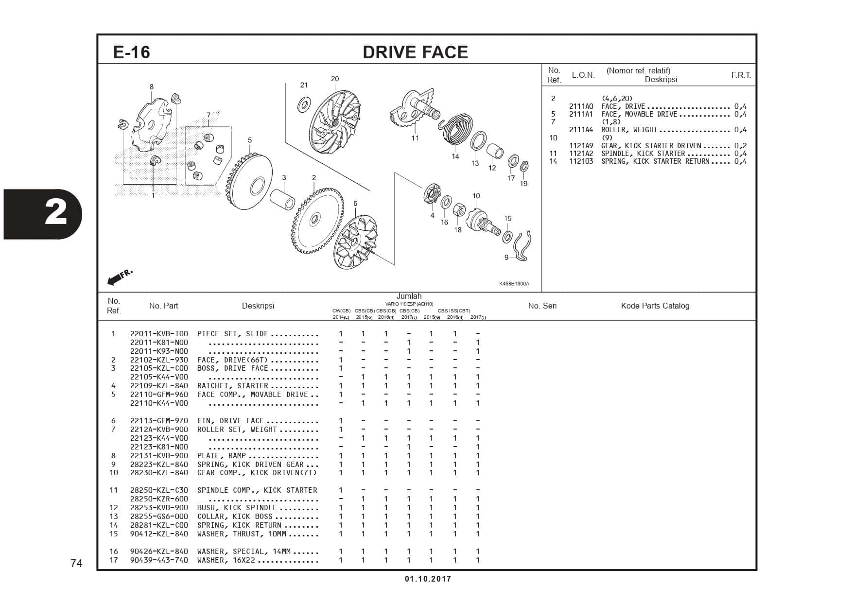 E16 - Drive Face - Katalog Honda Vario 110 eSP - Harga Kredit Motor ...