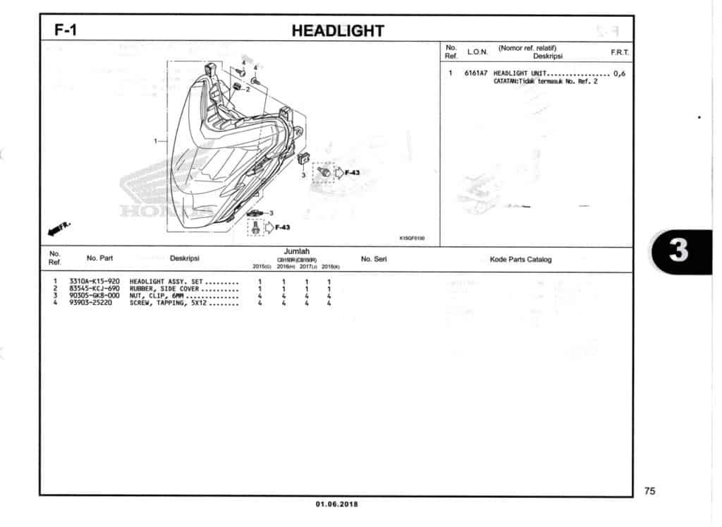 F1 - Headlight - Katalog Honda New CB150R StreetFire K15M - Harga ...