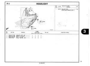 F1 - Headlight - Katalog Honda New CB150R StreetFire K15M - Harga ...