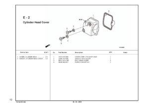 E2 - Cylinder Head Cover - Katalog Honda BeAT Karbu KVY - Harga Kredit ...