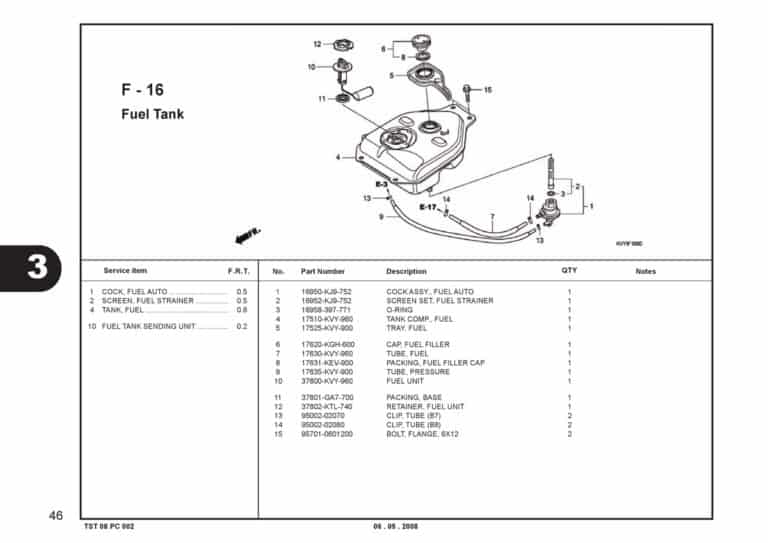 F16 - Fuel Tank - Katalog Honda BeAT Karbu KVY - Harga Kredit Motor ...