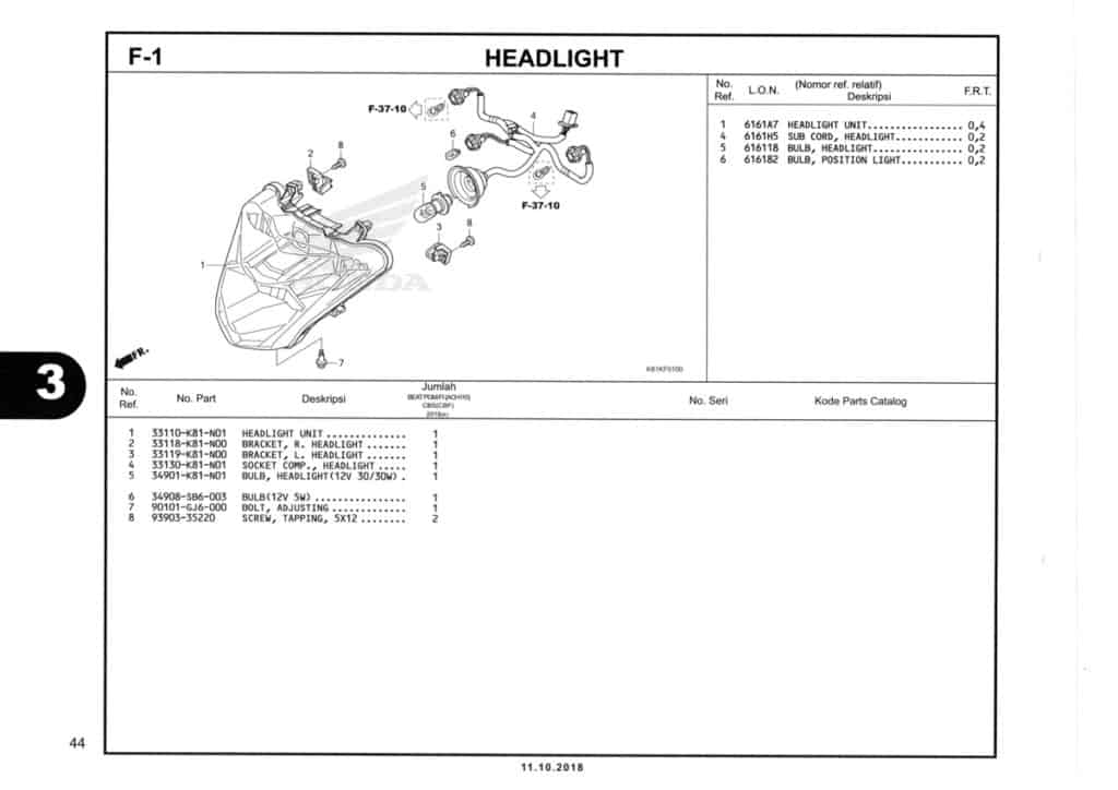 F1 - Headlight - Katalog Honda New BeAT Street eSP - Harga Kredit Motor ...