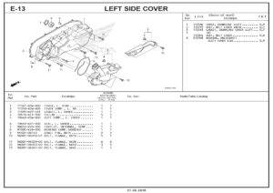 E13- Left Side Cover – Katalog Honda ADV 150 - Harga Kredit Motor Honda ...