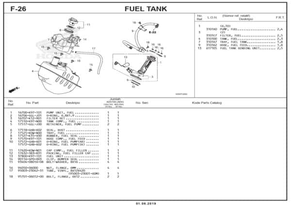 F26 – Fuel Tank – Katalog Honda ADV 150 - Harga Kredit Motor Honda ...