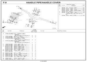 F9 – Handle Pipe / Handle Cover – Katalog Honda ADV 150 - Harga Kredit ...