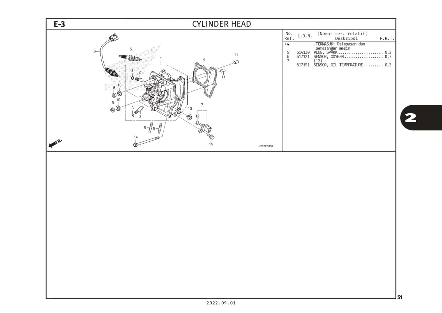 E-3 Cylinder Head – Katalog Honda Scoopy eSP K2F - Harga Kredit Motor ...