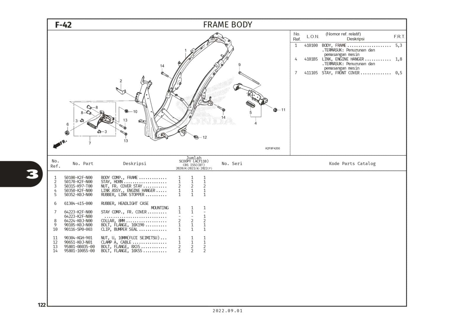 F-42 Frame Body – Katalog Honda Scoopy eSP K2F - Harga Kredit Motor ...