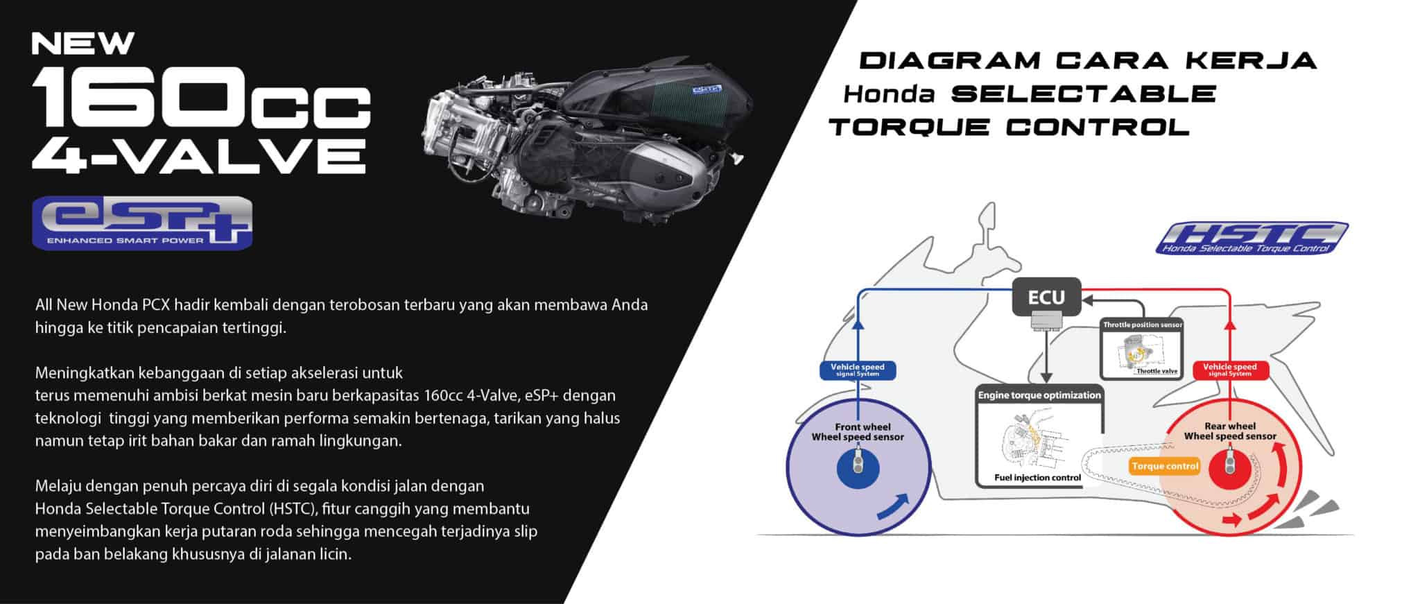 Motor Honda PCX 160 - Exceed Excellence | Honda Cengkareng