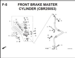 Cylinder Set Master - PCX 125 CBU, PCX 150, CBR 150R, CRF 250 Rally
