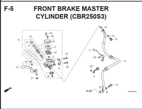 Cylinder Set Master - PCX 125 CBU, PCX 150, CBR 150R, CRF 250 Rally