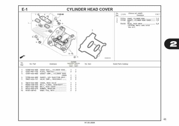 E-1 Cylinder Head Cover - Katalog Suku Cadang Honda CBR 250RR K64J ...