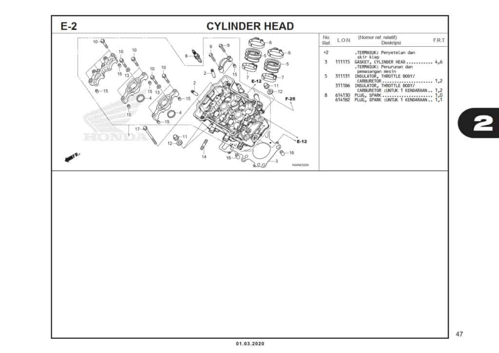 E-2 Cylinder Head - Katalog Suku Cadang Honda CBR250 RR K64J - Harga ...