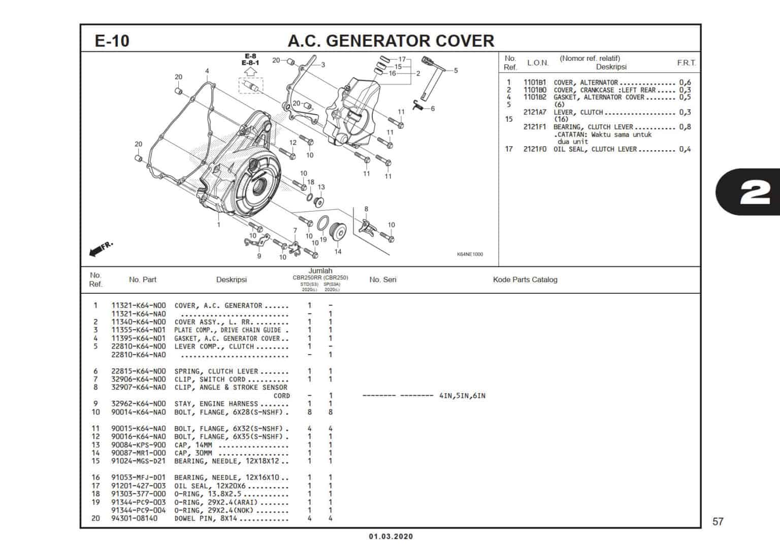 E-10 A.C Generator Cover - Katalog Suku Cadang Honda CBR250 RR K64J ...