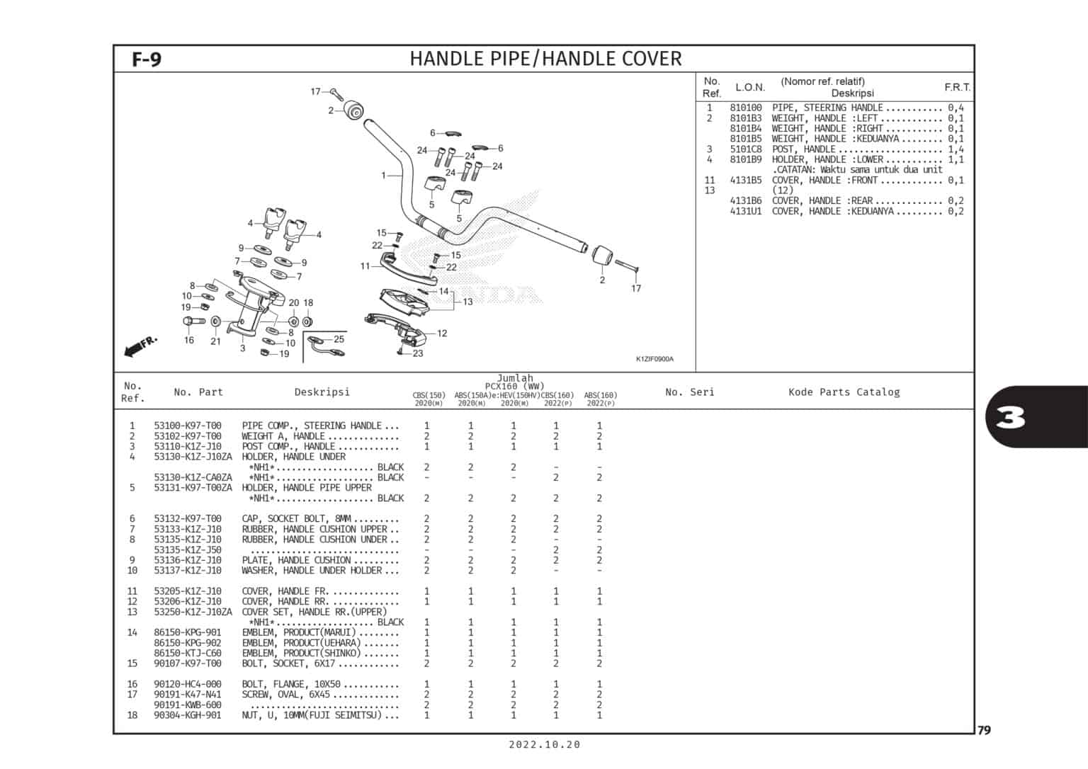 F-9 Handle Pipe/Handle Cover - Katalog Suku Cadang Honda PCX 160 ...