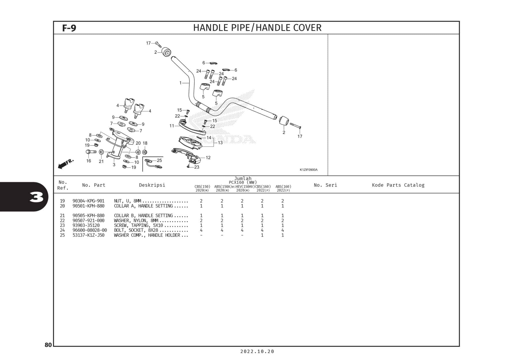 F-9 Handle Pipe/Handle Cover - Katalog Suku Cadang Honda PCX 160 ...