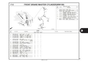 F-5 Front Brake Master Cylinder(WW150) - Katalog Suku Cadang Honda PCX ...
