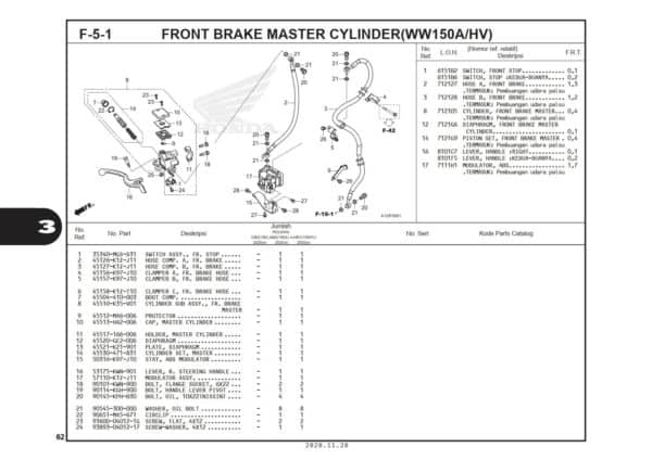 F-5-1 Front Brake Master Cylinder (WW150A/HV) - Katalog Suku Cadang ...