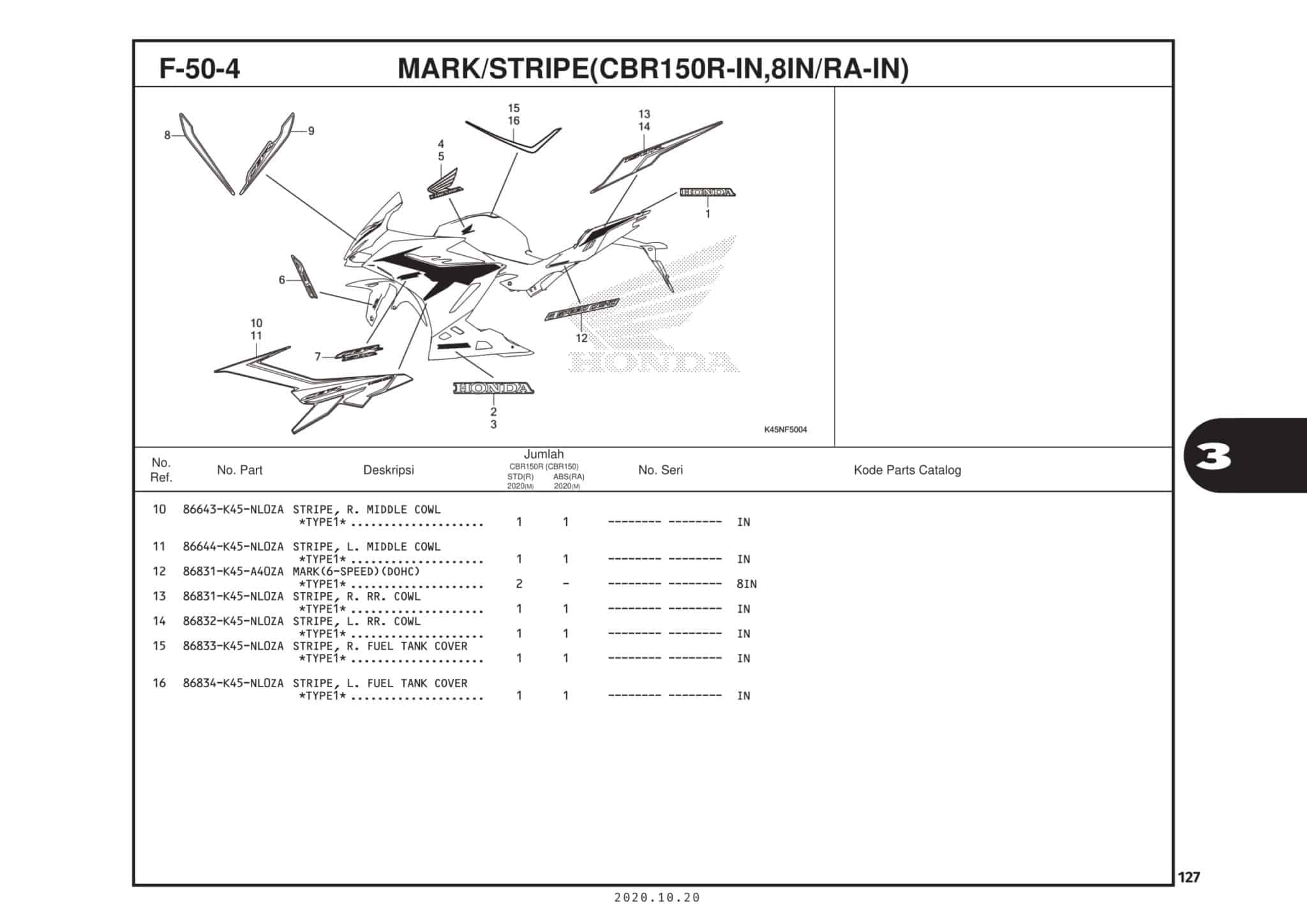 F-50-4 Mark/Stripe(CBR150R-IN,8IN/RA-IN) - Katalog Suku Cadang Honda ...