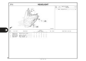 F-1 Headlight - Katalog Honda New CB150R StreetFire K15P - Harga Kredit ...