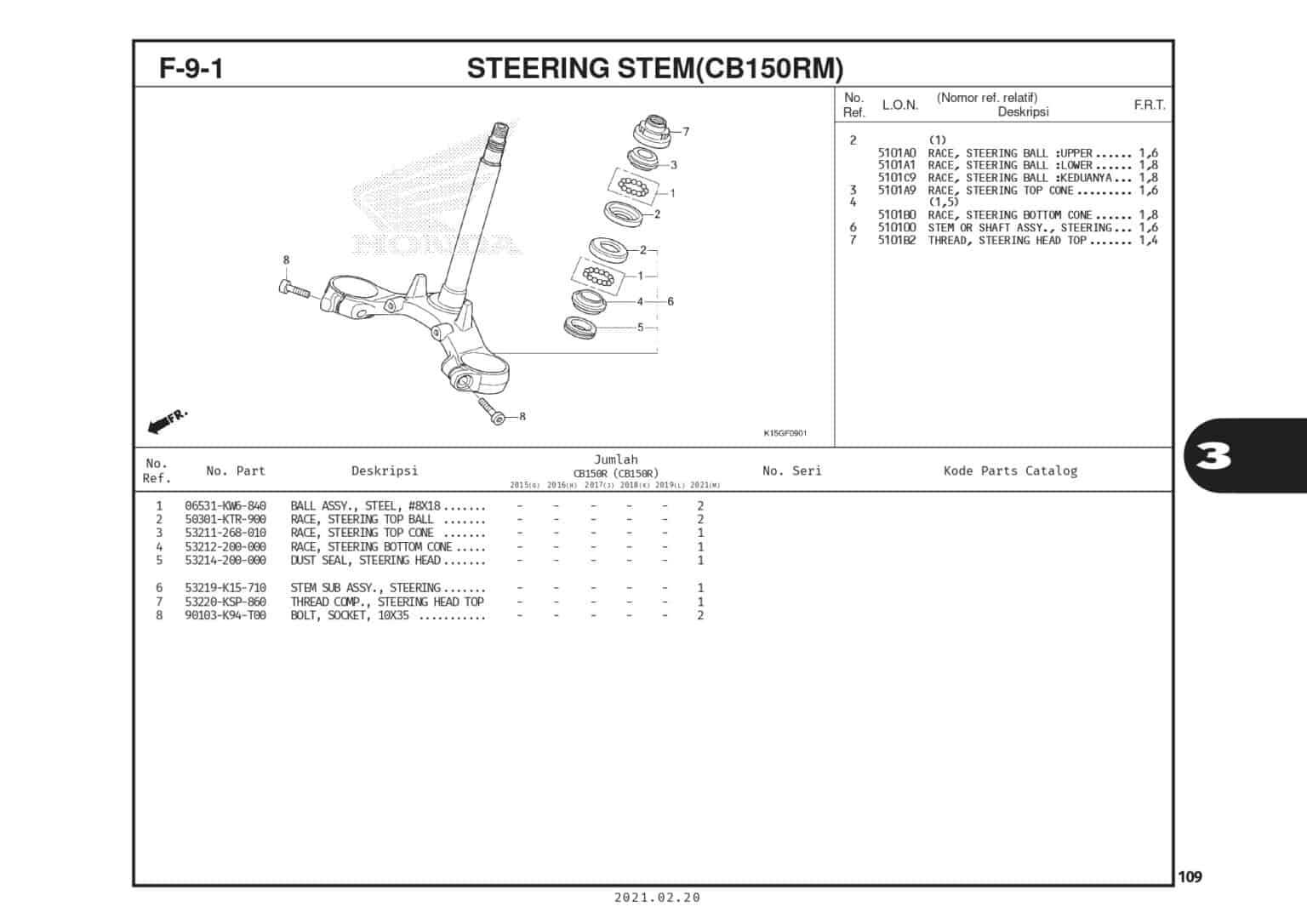 F-9-1 Steering Stem - Katalog Honda New CB150R StreetFire K15P - Harga ...