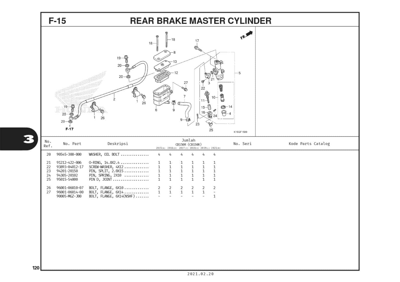 F-15 Rear Brake Master Cylinder - Katalog Honda New CB150R StreetFire ...