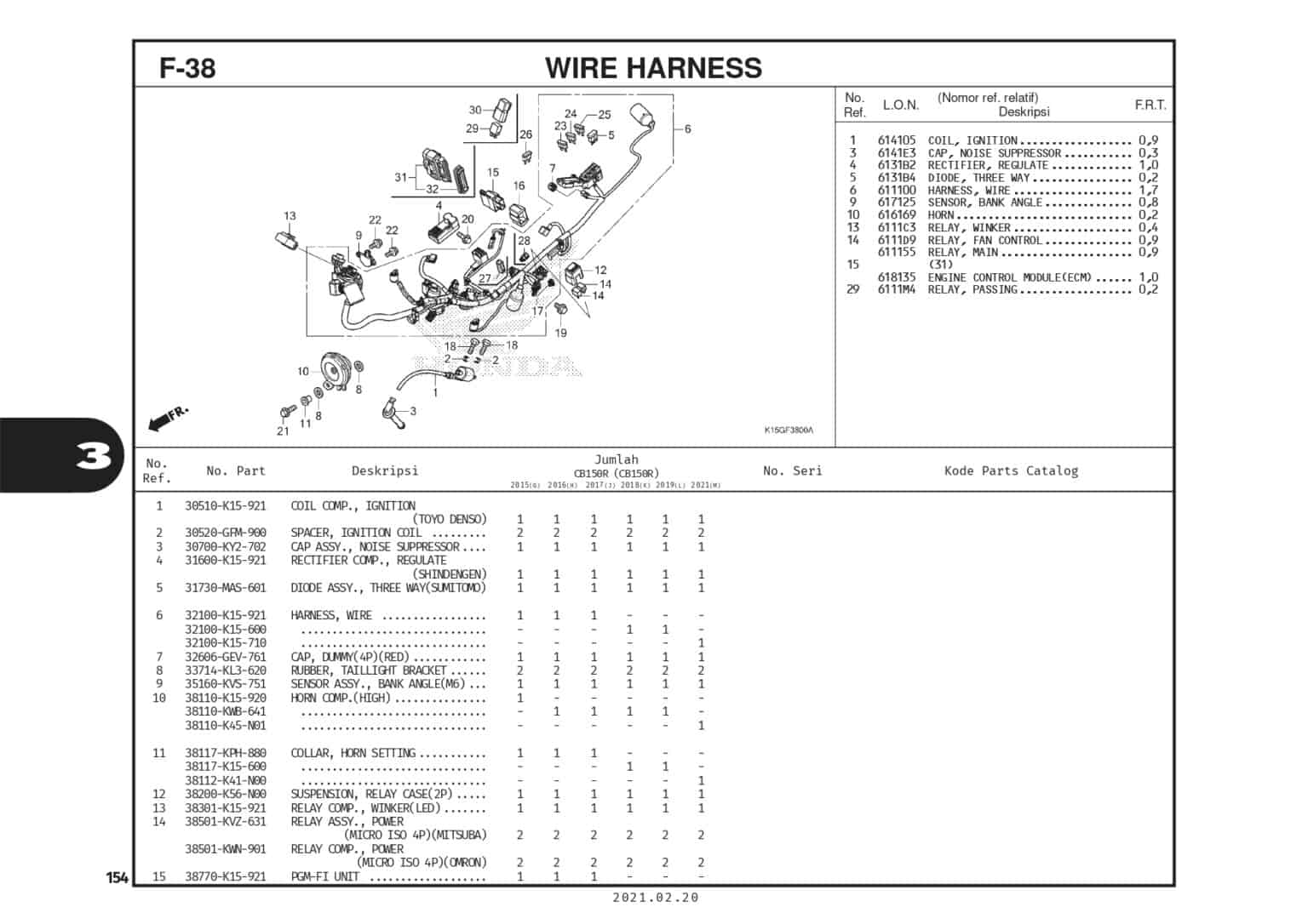 F-38 Wire Harness - Katalog Honda New CB150R StreetFire K15P - Harga ...