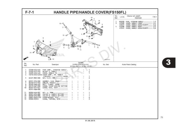 F-7-1 Handle Pipe/Handle Cover (FS150L) - Katalog Honda Supra GTR 150 ...