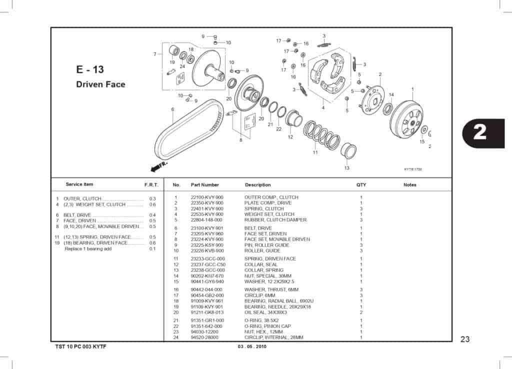 E-13 Driven Face - Katalog Suku Cadang Honda Scoopy KYT - Harga Kredit ...