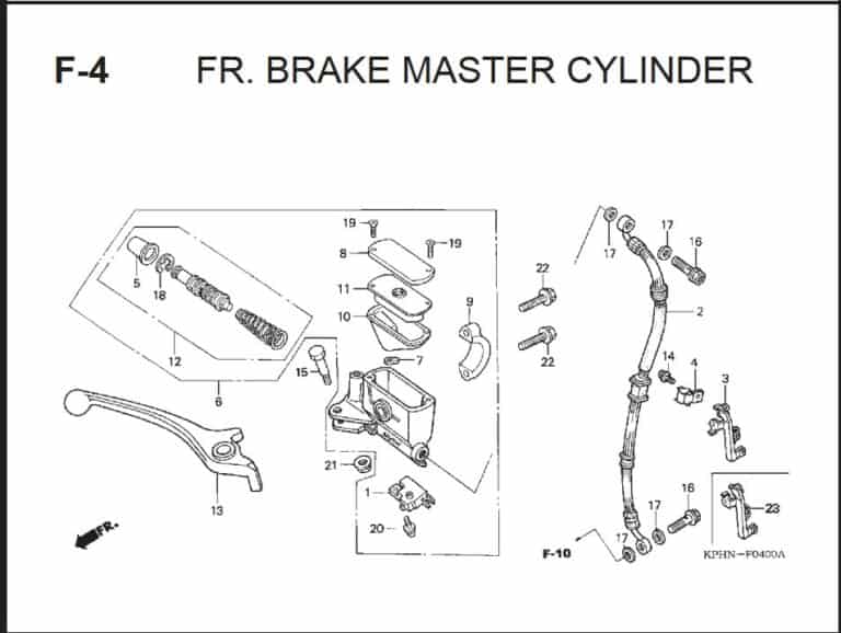Cylinder Set Master - PCX 125 CBU, PCX 150, CBR 150R, CRF 250 Rally