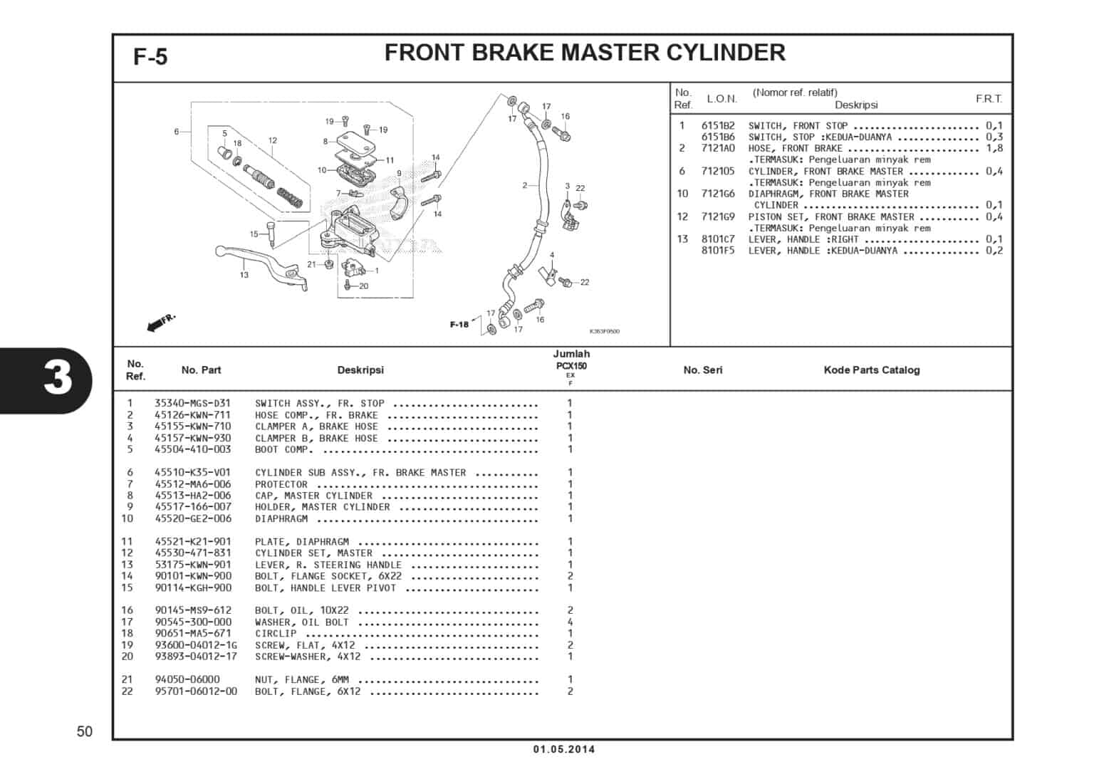 F-5 Front Brake Master Cylinder - Katalog Honda PCX 150 - Harga Kredit ...