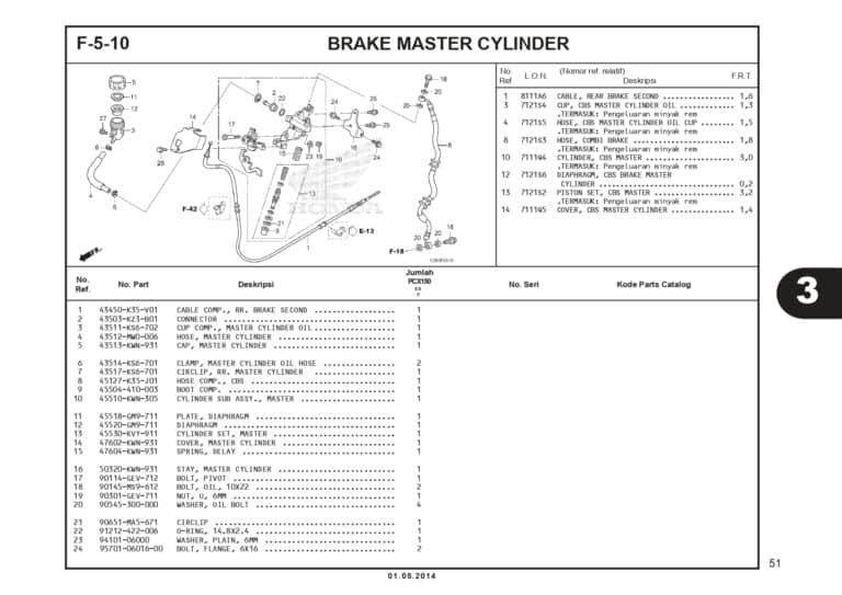 F-5-10 Brake Master Cylinder - Katalog Honda PCX 150 - Harga Kredit ...