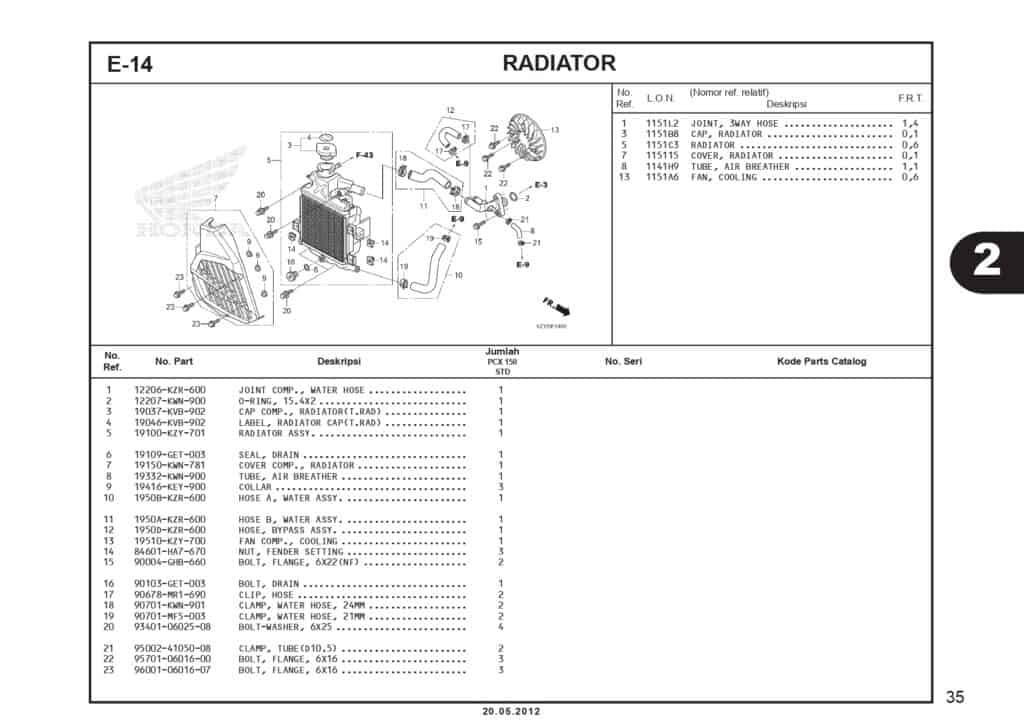 E-14 Radiator - Katalog Honda PCX 150 KZY - Harga Kredit Motor Honda ...