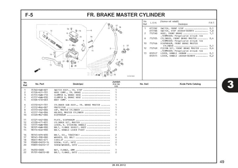F-5 FR. Brake Master Cylinder - Katalog Honda PCX 150 KZY - Harga ...