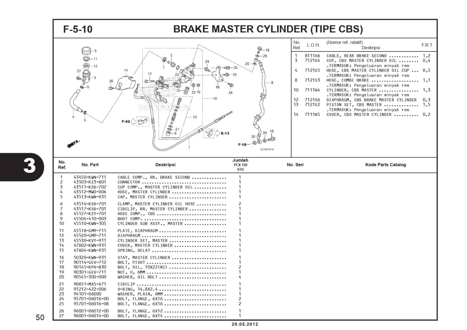 F-5-10 Brake Master Cylinder (Tipe CBS) - Katalog Honda PCX 150 KZY ...